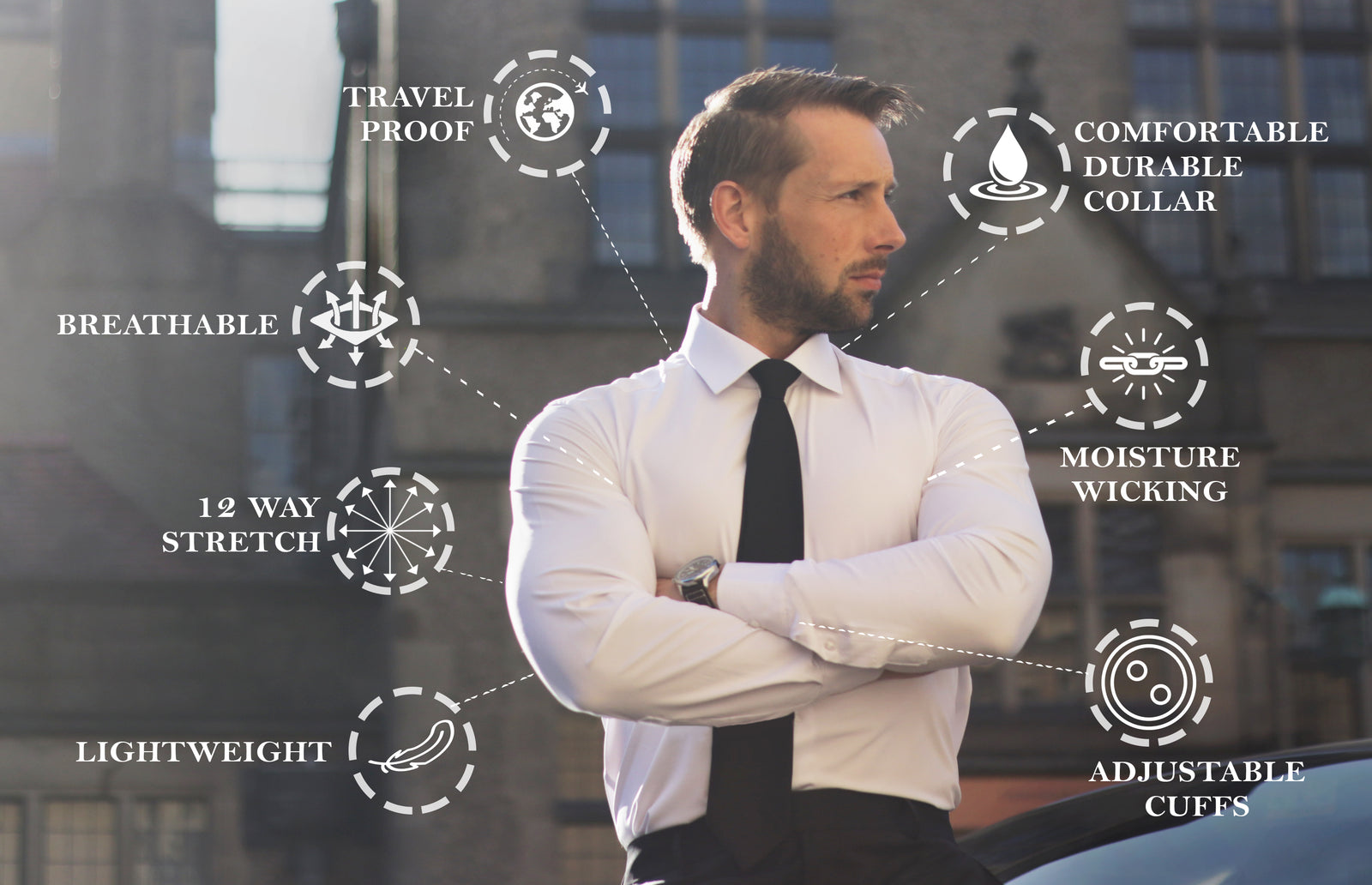 World's Most Comfortable Super Stretch Shirts Announced - The Stretch Suit